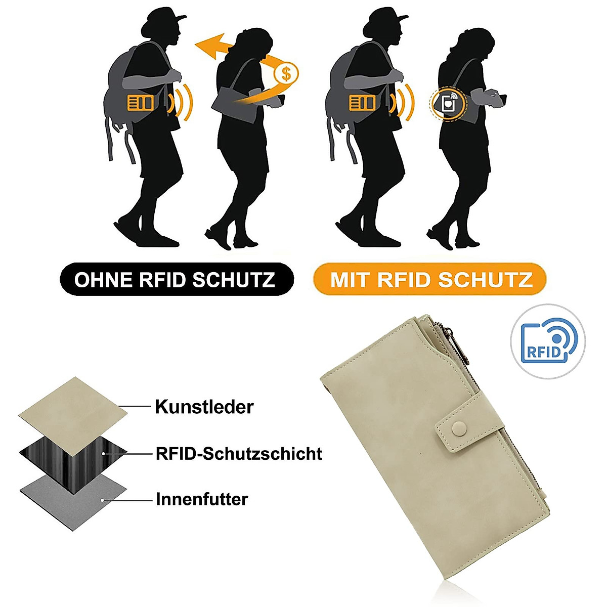 TAN.TOMI Wallet Women, Vegan Leather Women Wallet Large Capacity, Wallet for Women RFID Blocking with Multi Card Organizers