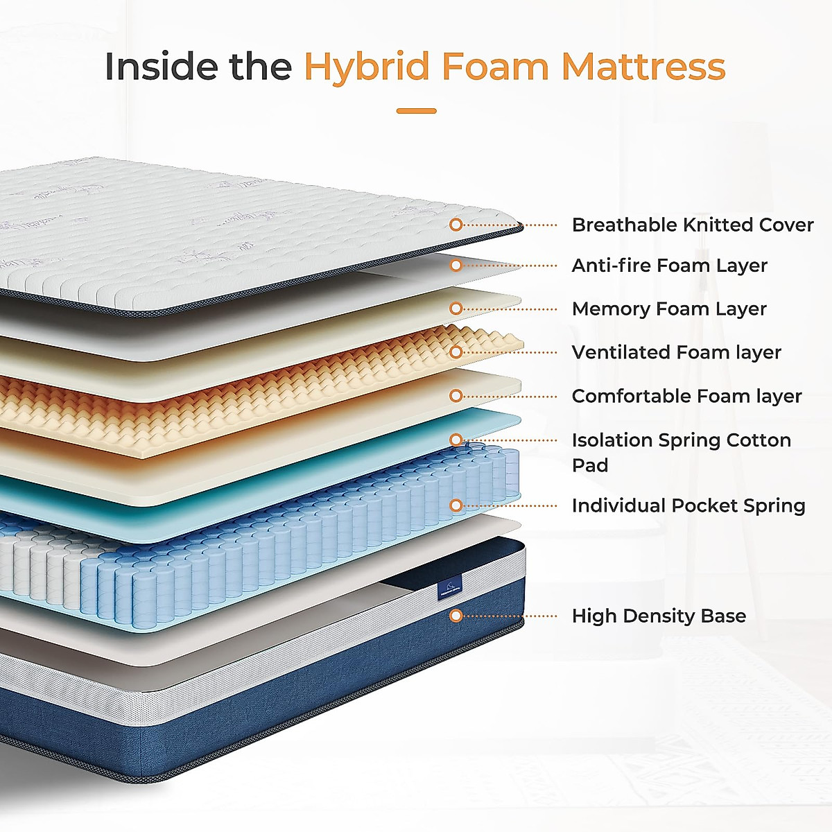 Vesgantti Full Mattress, 12 Inch Innerspring Hybrid Full Size Mattress with Memory Foam and Individual Pocket Springs, Mattress in a Box, Medium Firm Feel