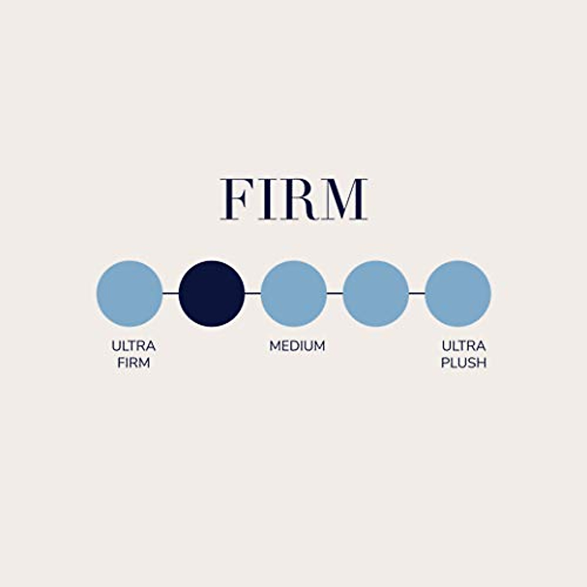 Stearns & Foster Estate 14" Hurston Luxury Firm Tight Top Mattress, 9-Inch Foundation, Queen, Hand Built in the USA