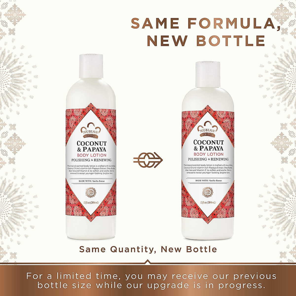 Nubian Heritage Body Lotion Coconut and Papaya For Dry Skin Paraben Free, 13 oz