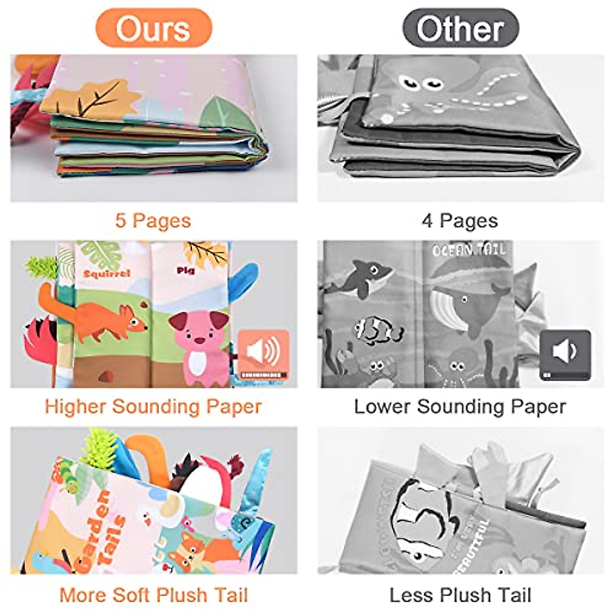 Vicloon Baby Books 0-6 Months, Soft Cloth Books Baby Books Bath Books, Infant Tummy Time Toys High Contrast Sensory Baby Toys Crinkle Squeaky Washable Chewable Non-Toxic Early Educational Book