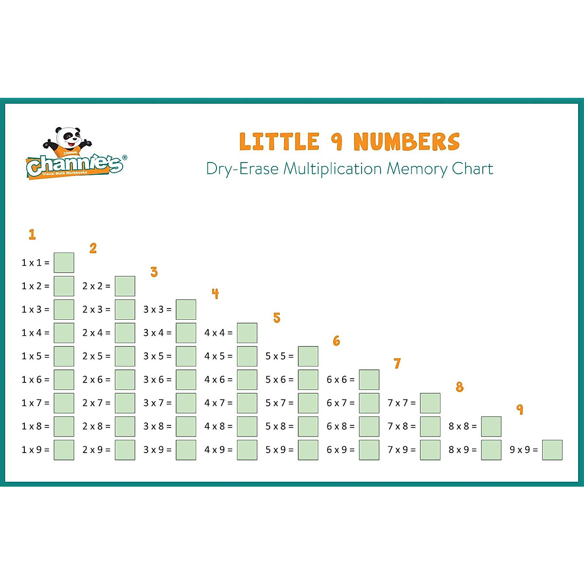 Channie’s 2 Pak Dry Erase Multiplication Memory and practice chart 18" x 12" Single & Double digit