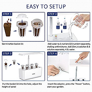 iDOO Seed Pods kit for ID-IG201 Hydroponics Garden Kit with 14pcs Growth Sponges, 7pcs Basket Kit, A&B Solid Nutrient (Seeds not Included)