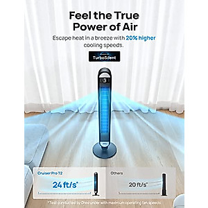 Dreo Smart Tower Fans for Home, 90° Oscillating Fan for Bedroom Indoors, Voice Control Floor Fan with 12H Timer, 42 Inch Quiet Bladeless Standing Fan with LED Display, 6 Speeds, Work with Alexa/Google