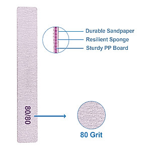 80/80 Grit Nail Files (25 Pcs), Coarse Emery Boards for Acrylic Nails and Gel Nails, Nail File Double Sided 80 Grits Emory Professional Nail Filers Pack