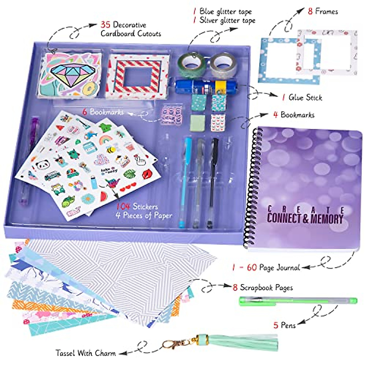 YOUSOKU DIY Journal Set for Girls Gifts, Great Birthday Gifts for Tween Age Girls, Art & Crafts Stuff for Tween & Teenage Kids, Girls Toy, Scrapbook & Diary for Ages 6 7 8 9 10 11 12 13 Years Old