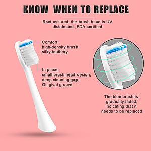 BTFO 2 Pcs Electric Toothbrush Heads for BTFO 1741-02 (White)