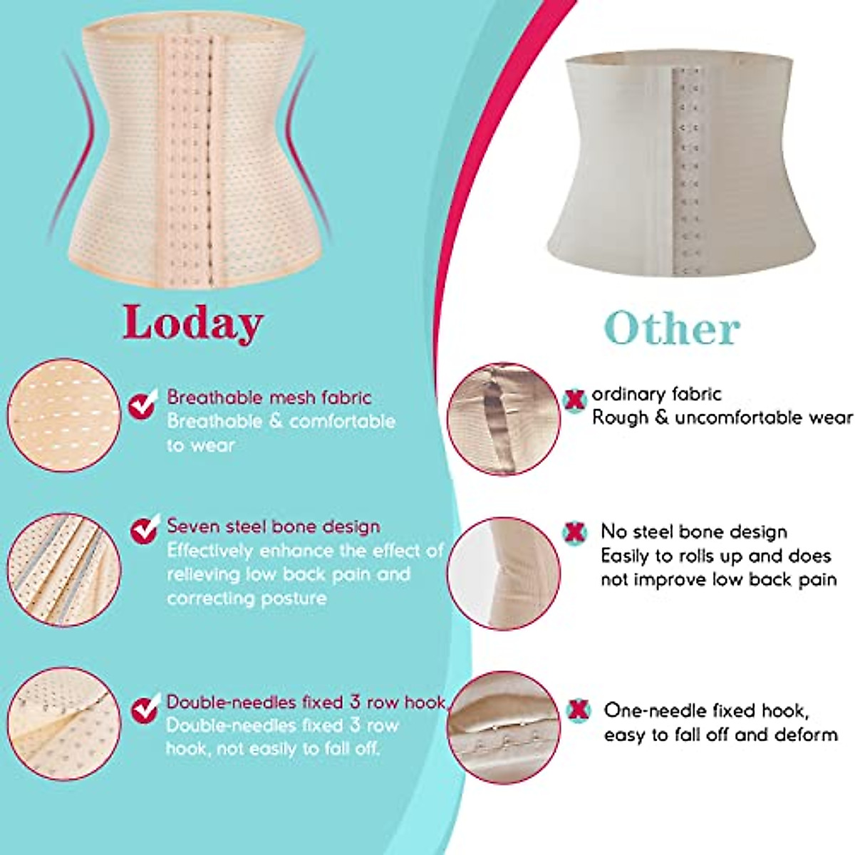 LODAY Waist Trainer for Women Weight Loss Sport Workout Body Shaper Girdle Tummy Cincher Underbust Corset (Beige, X-Large)