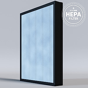 HATHASPACE Air Purifier Hepa Filter Replacement - Certified Filters for HSP002 Smart Purifiers - Easy to Install, Improved Air Quality - H13 True HEPA, 1 Set
