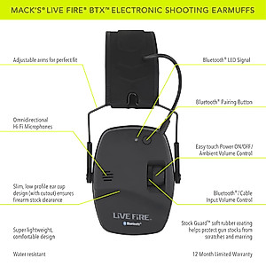 Mack's Live Fire BTX Electronic Shooting Earmuffs with Bluetooth Wireless Technology for Hunting, Tactical, Target, Skeet and Trap Shooting