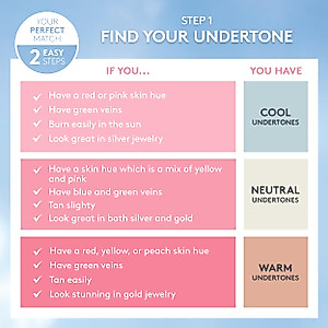 COVERGIRL Clean Fresh Skin Milk Foundation, Fair, 1 Fl Oz (Pack of 1) (packaging may vary)