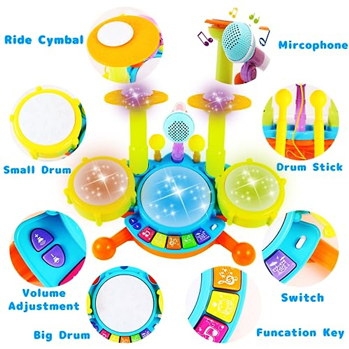 Drum Set for Toddlers 1-3, Baby Drum Set with Microphone, Kids Drum Sets for 2-5, Toddler Drum Set Toys for 1 2 3 Year Old Boy Birthday Christmas for Babies Boy Girl 6 12 18 Month