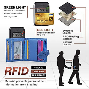 CONISY Small Wallet for Women, RFID Blocking Slim Leather Bifold Front Pocket Womens Wallet with Zipper Coin Purse (Blue)