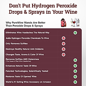 PureWine Wand Technology Histamine and Sulfite Filter, Purifier Alleviates Wine Allergies & Headaches, Stir Stick Aerates Wine - Pack of 8