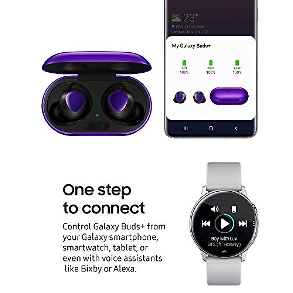 Samsung Galaxy Buds+ (Wireless Charging Case included) – BTS Edition - US Version