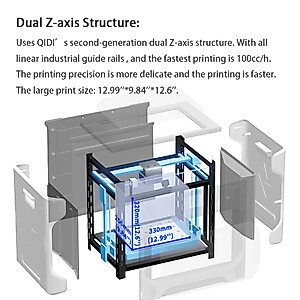 R QIDI TECHNOLOGY i Fast 3D Printer, Industrial Grade Structure, with Dual Extruder for Fast Printing, Super Large Printing Size 330×250×320mm