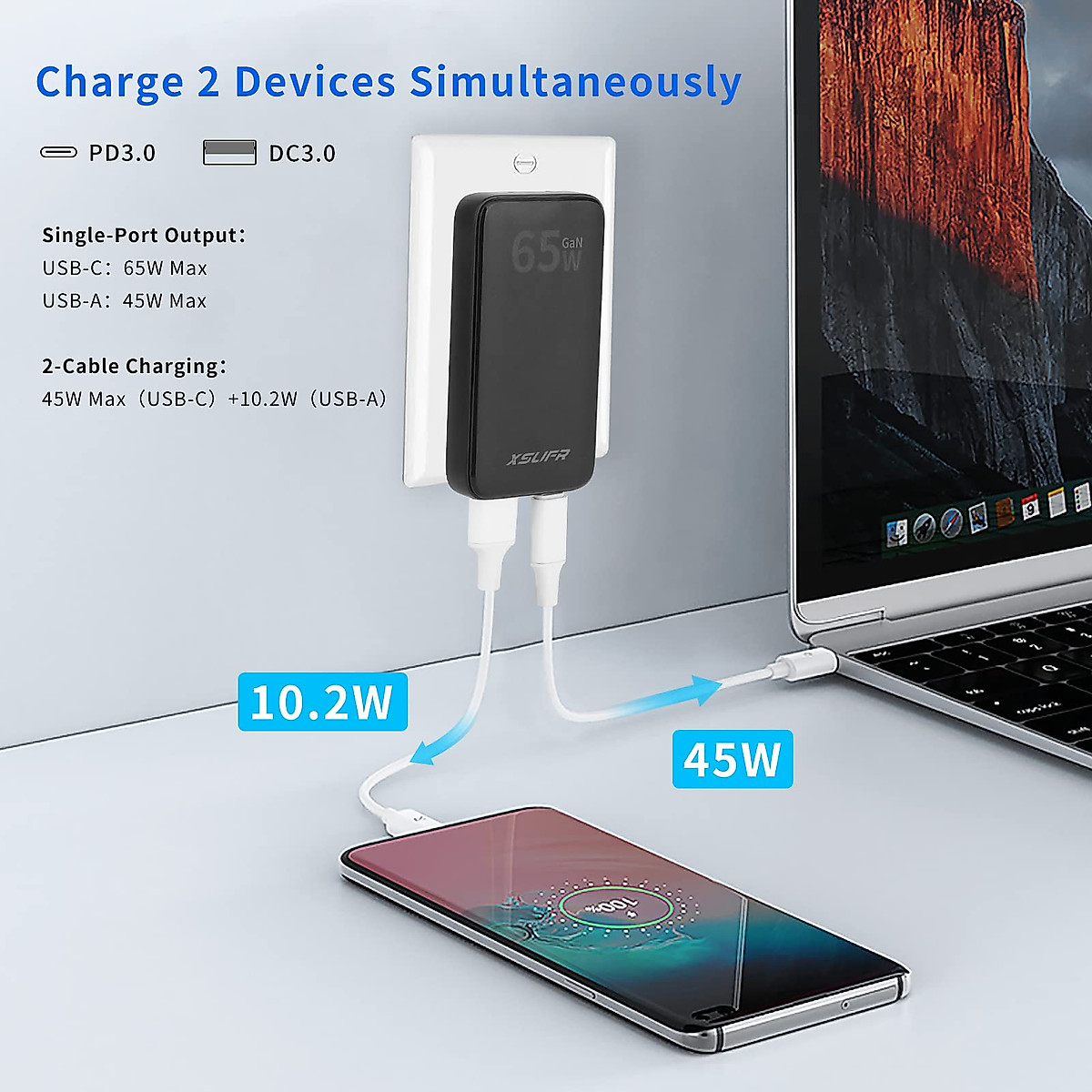 Flat USB c Wall Charger, 65W GaN USB c Wall Charger, Ultra Slim Wall Charger, Folding Travel Dual Port USB Wall Charger, for Laptops, Tablets, Phones, Black