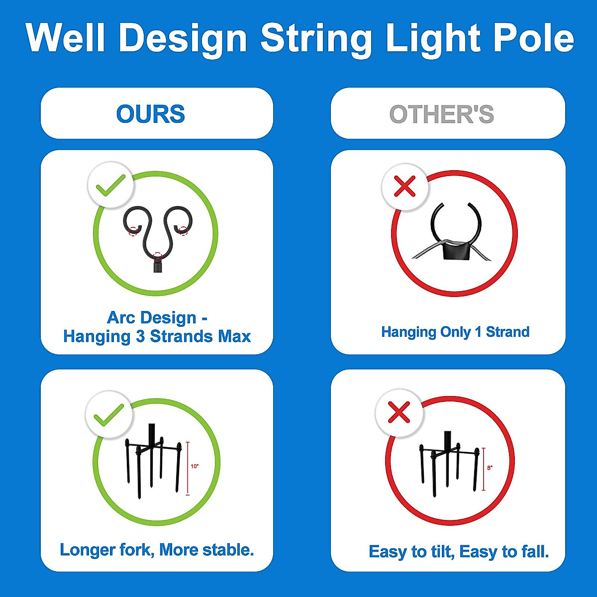 Elevens String Light Pole - A Set of 2, Patio Light Poles with Arc Shaped Hooks, Outdoor Light Poles for Outside String Light, Perfect for Garden, Backyard, Party, Wedding, Birthday Decoration (Black)