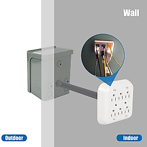 ZDHQLHJ NEMA L14-30P to (6) NEMA 5-15R Through-The-Wall PWR Transfer Kit with LED, 300 Watt, Portable, Generator Power Supply