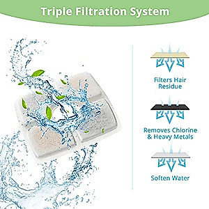 Veken 4 Pack Replacement Filters & 4 Pack Replacement Pre-filter Sponges for Automatic Pet Fountain Cat Water Fountain Dog Water Dispenser