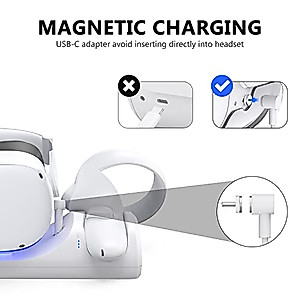 VR Charging Station for Oculus Quest 2/Meta Quest 2, Charging Dock Supports LED indicator/Simultaneously Magnetic Charging Headset and Touch Controller, with 2 Rechargeable Batteries and USB-C Charger
