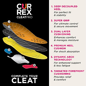 CURREX CleatPro Sport Insoles for Soccer Cleats, Football Cleats, & Field Sport Shoes – Stabilizing Inserts to Help Reduce Fatigue, Prevent Common Injuries – for Men, Women & Kids – Medium Arch, Large