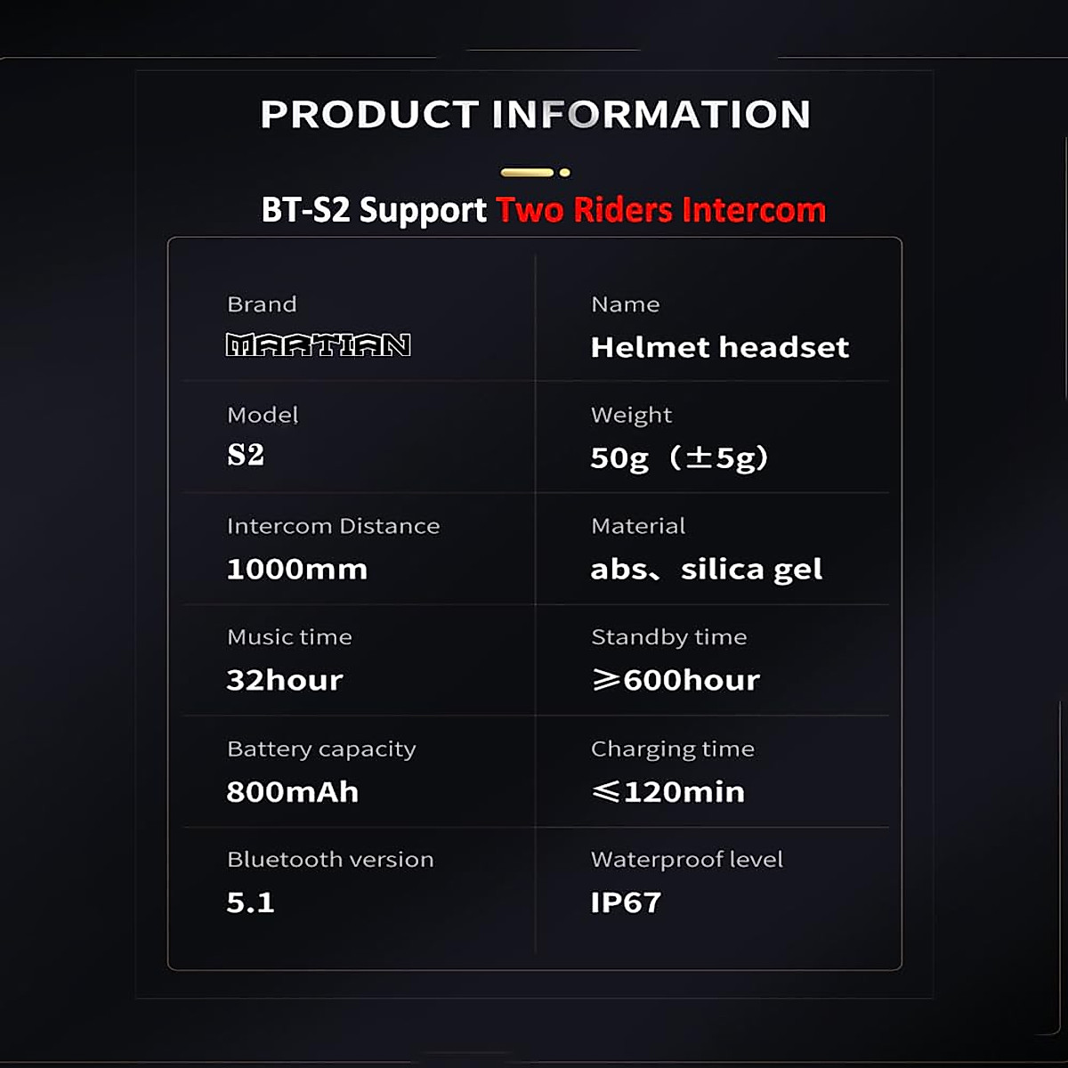 Martian Motocycle Helmet Bluetooth 5.1 Headset Wireless IP67 Waterproof Motoriding, Biking & Skiiing/BlueT-S2 /1000M Intercom/2 in 1 Microphone/2 Riders Intercom/
