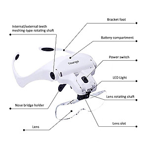 TMANGO Head Mount Magnifier with Lights, Magnifying Headset Glasses for Close Up Work, Watch, Cross-Stitch, Jewelry, Embroidery, Arts & Crafts or Reading Aid with Headband