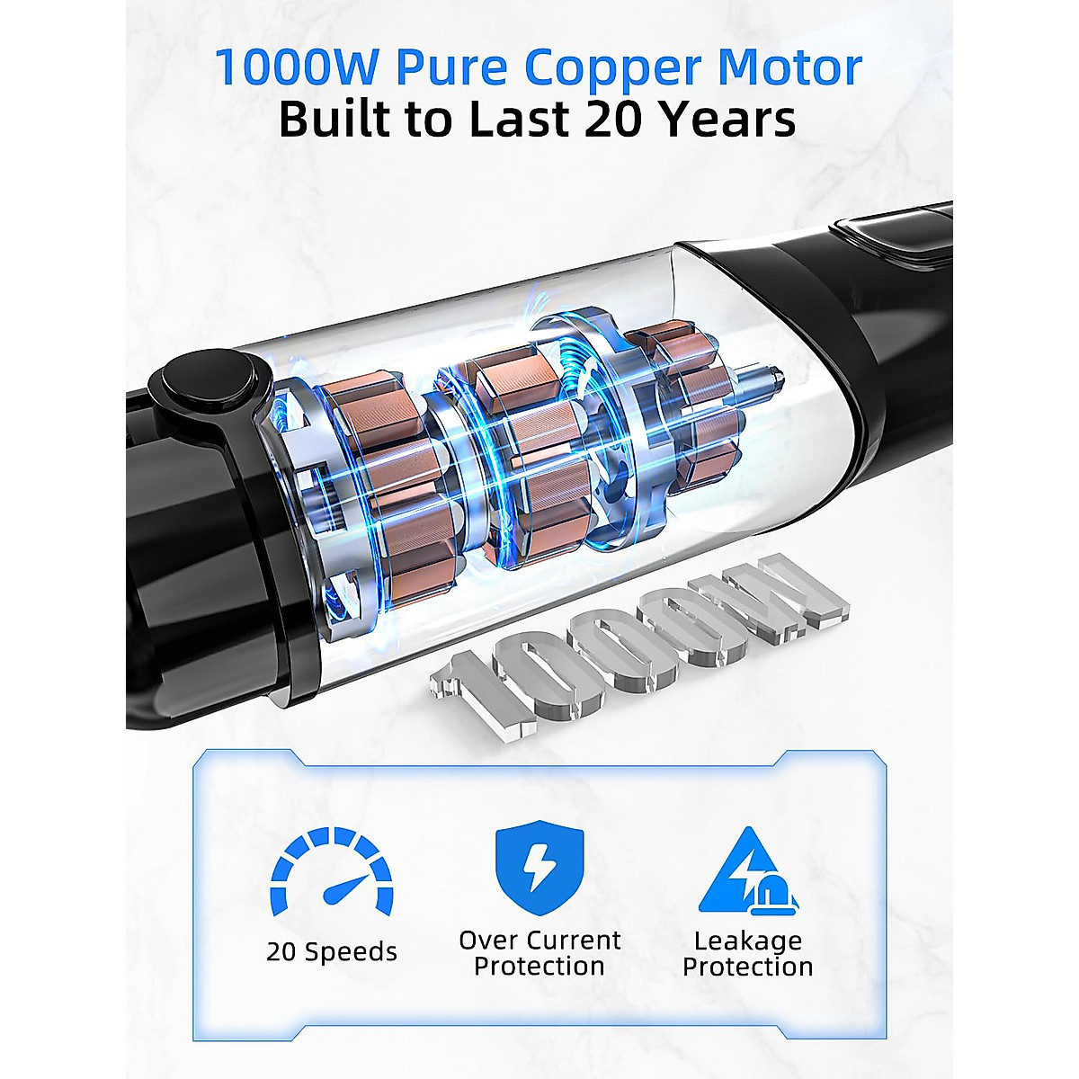 Immersion Blender, Heavy Duty Copper Motor, Stainless Steel Smart Stick with Egg Beaters, Potato Masher, Chopper/Food Processor