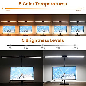 LASTAR LED Desk Lamp with Remote Control ＆ 32.5" Wide Double Head, Architect Desk Lamp for Home Office with Clamp, Timer, 24W Ultra Bright Gooseneck Desk lamp for Computer Reading, Black