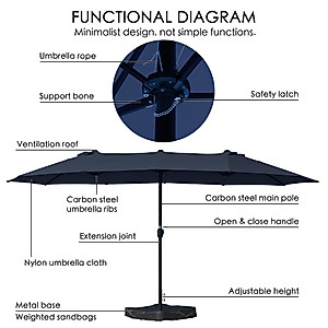 15ft Rectangle Patio Umbrella, Double-Sided Outdoor Market Umbrella with Crank Handle and Base for Pool, Garden, Backyard, Lawn (NevyBlue W/O SolarLights)