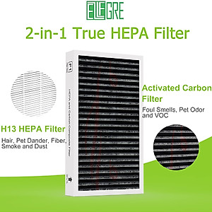 EzLfGre F1 4-Pack Carbon H13 HEPA Replacement Filter, Compatible with Filtrete 3M C01 T02 Air Purifier, Odor Removal