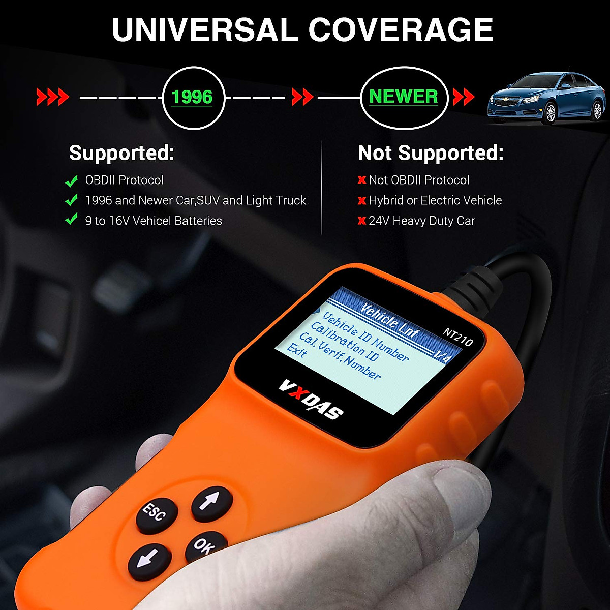 OBD2 Scanner, OBD2 Reader, OBD II Scanner, Fix Car Diagnostic Tool, Code Reader for Cars and Trucks, Classic Enhanced Universal Engine Fault Car Diagnostic Scan Tool of All CAN Fault Car After 1996