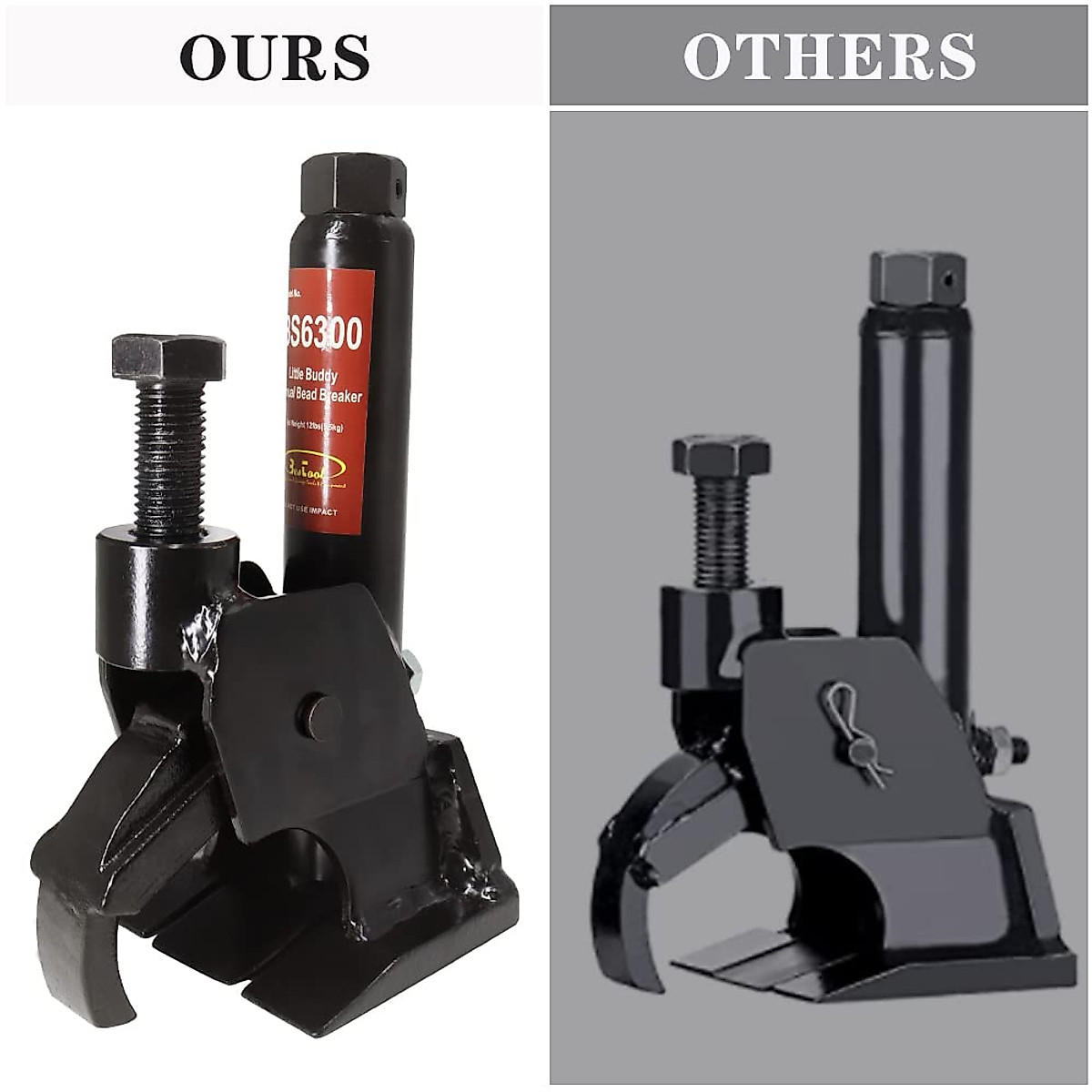 BESTOOL Manual Tire Bead Breaker Adjustable Hammer Tires Changer Tool for ATV Tire Operation Tractors, Trucks, Cars,Heavy Duty Tires Car Repair