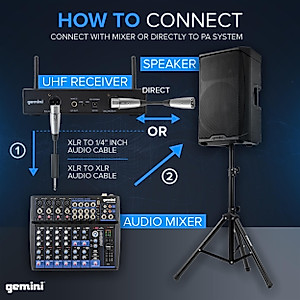 Gemini Sound UHF-6200HL Premium Wireless Lavalier & Headset Mic System - Crystal Clear Audio for Stage Performances and Public Speaking