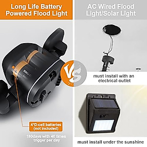 Battery-Operated Motion Sensor Light Outdoor/Indoor - Battery Powered LED Flood Light, IP65 Waterproof Wireless Security Lights Outside Lights for House Garage Patio Porch Shed Exterior, Black-1Pack