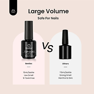 beetles Gel Polish 15ml/0.51fl oz No Wipe Top Coat, High Gloss Shiny Long-Lasting Clear Gel Top Coat, Soak Off Nail Lamp Nail Gel, Home DIY Professional Manicure and Nail Salon