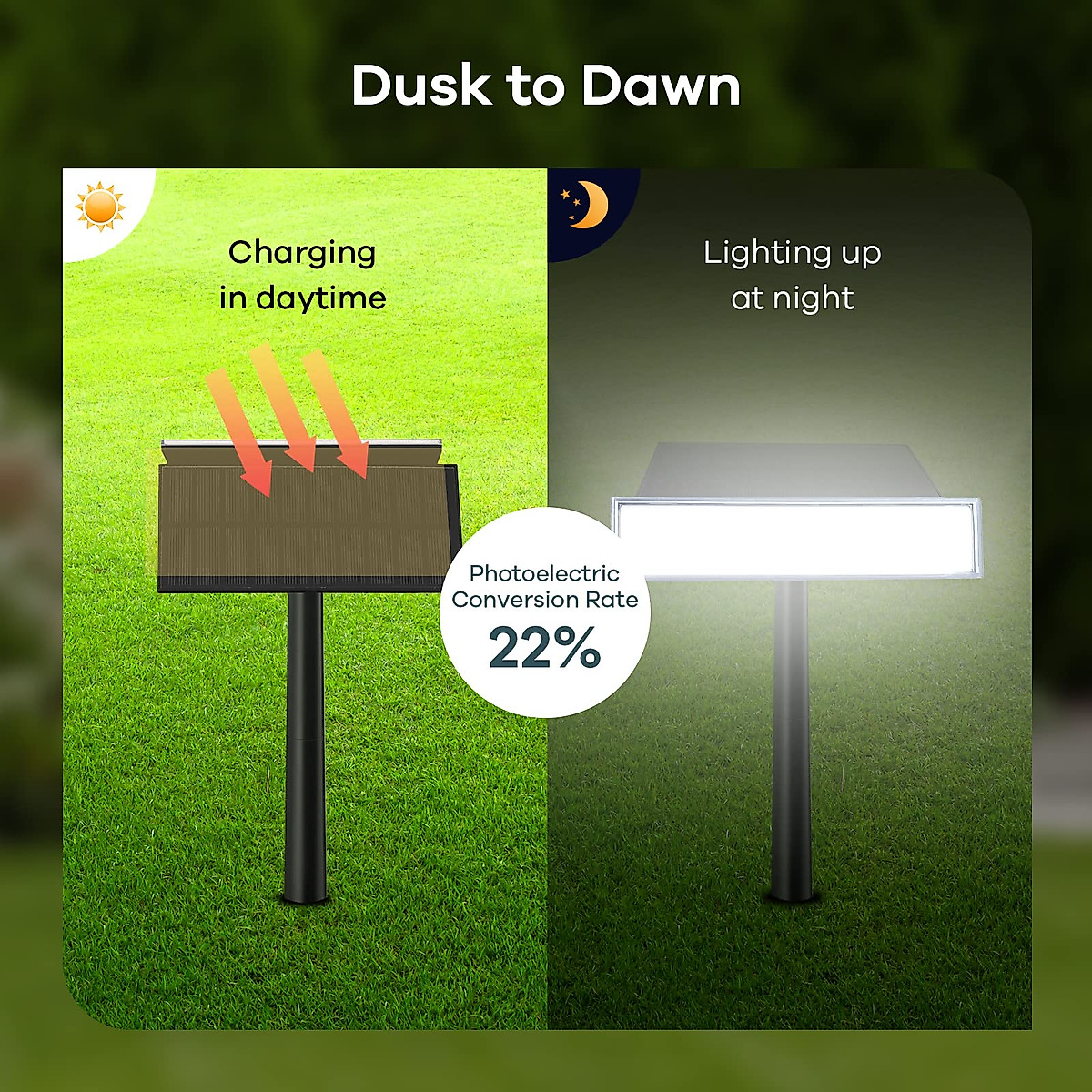 Linkind Solar Spot Lights, Upgraded 54 LEDs Daylight Solar Outdoor Lights, IP67 Waterproof Landscape Spotlights, Dusk-to-Dawn Solar Lights for Garden Pathway Yard Tree Driveway Patio Walkway Pool