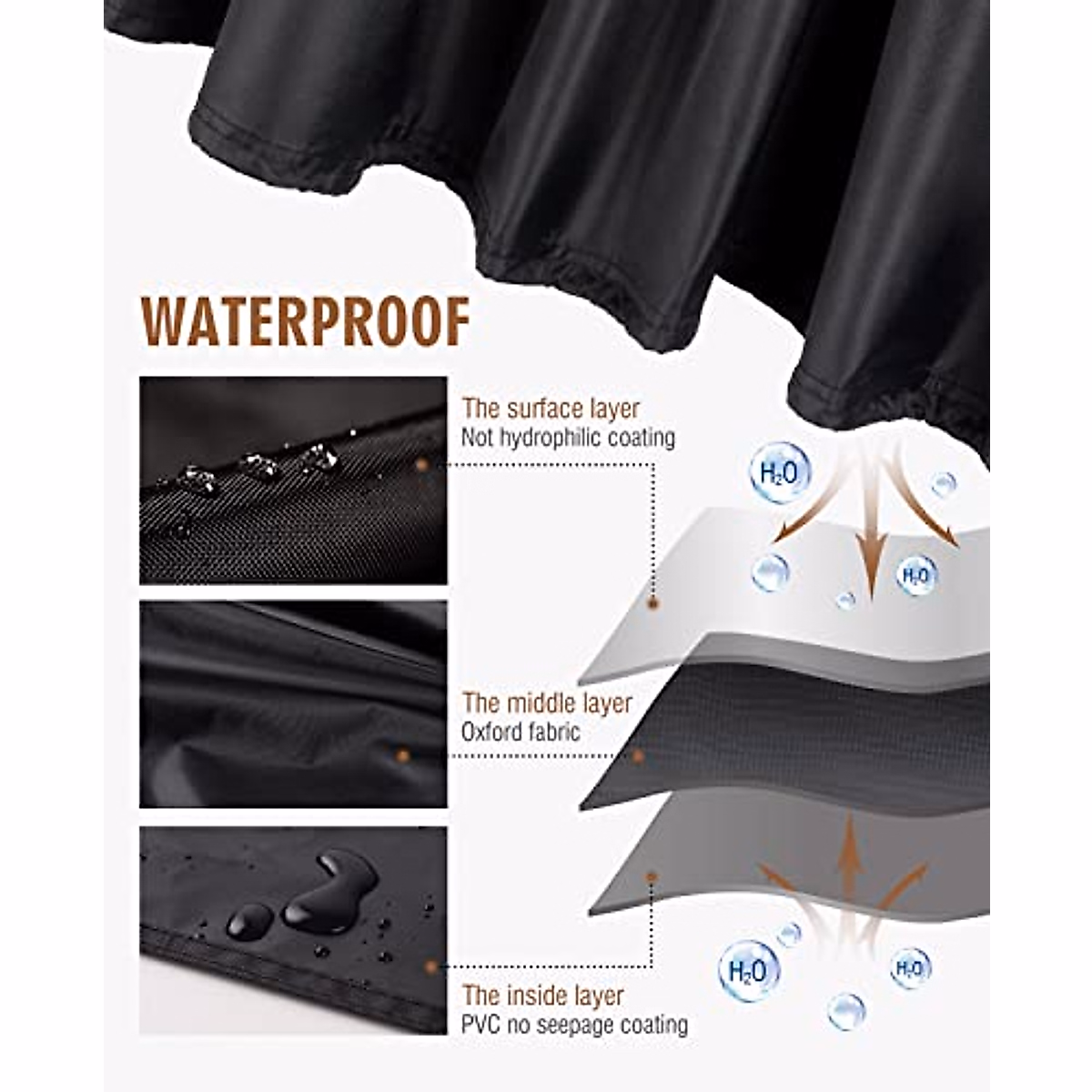 HIRALIY 2-Seater Patio Sofa Covers Waterproof, Patio Loveseat Cover for Winter, Heavy Duty Patio Furniture Covers for Lounge Deep Seat Chairs Couch Bench, 57.8" L x 35" W x 27.5" H