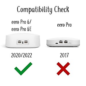 The eero Pro Genie for eero Pro 6/6E Wall Mount Outlet Holder Stand (1-Pack) | Low Profile | Open Access | Multiple Install Options | Reinforced Support | Horizontal Outlets | Does Not Include Router