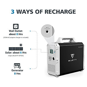MAXOAK Portable Power Station EB150 1500Wh AC110V/1000W Camping Solar Generator Lithium Emergency Battery Backup with 2 AC outlet Pure Sinewave,DC12V,USB-C for Outdoor Road Trip Travel Fishing
