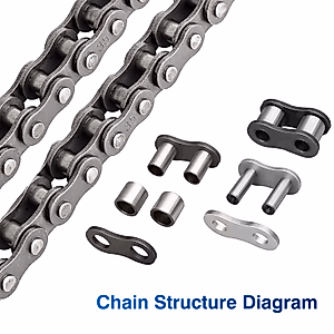 Belleone #35 Roller Chain 10 Feet -320 Links #35 Chain with Chain Breaker & 5 Connecting Links for Go Karts, Motorcycles, Mini Bikes, Bycicles, Other Home and Industrial Machinery