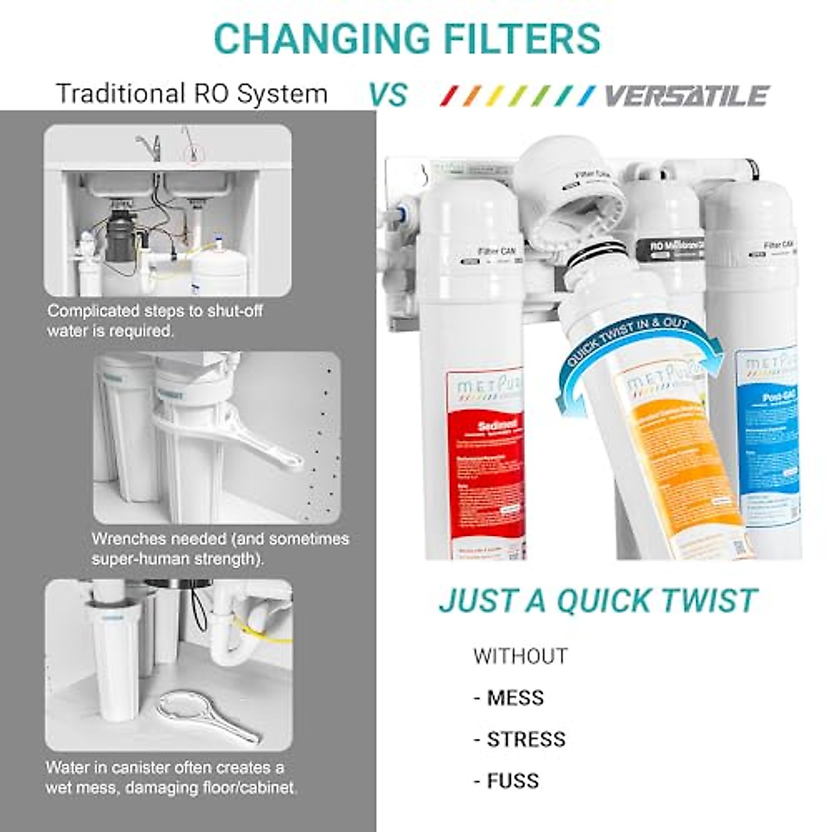 Metpure Versatile MV-Roset Red (R) + Orange (O) Quick Twist Filter Set Replacement Cartridge Bundle (1 x Sediment, 1 x Extruded Carbon Composite)