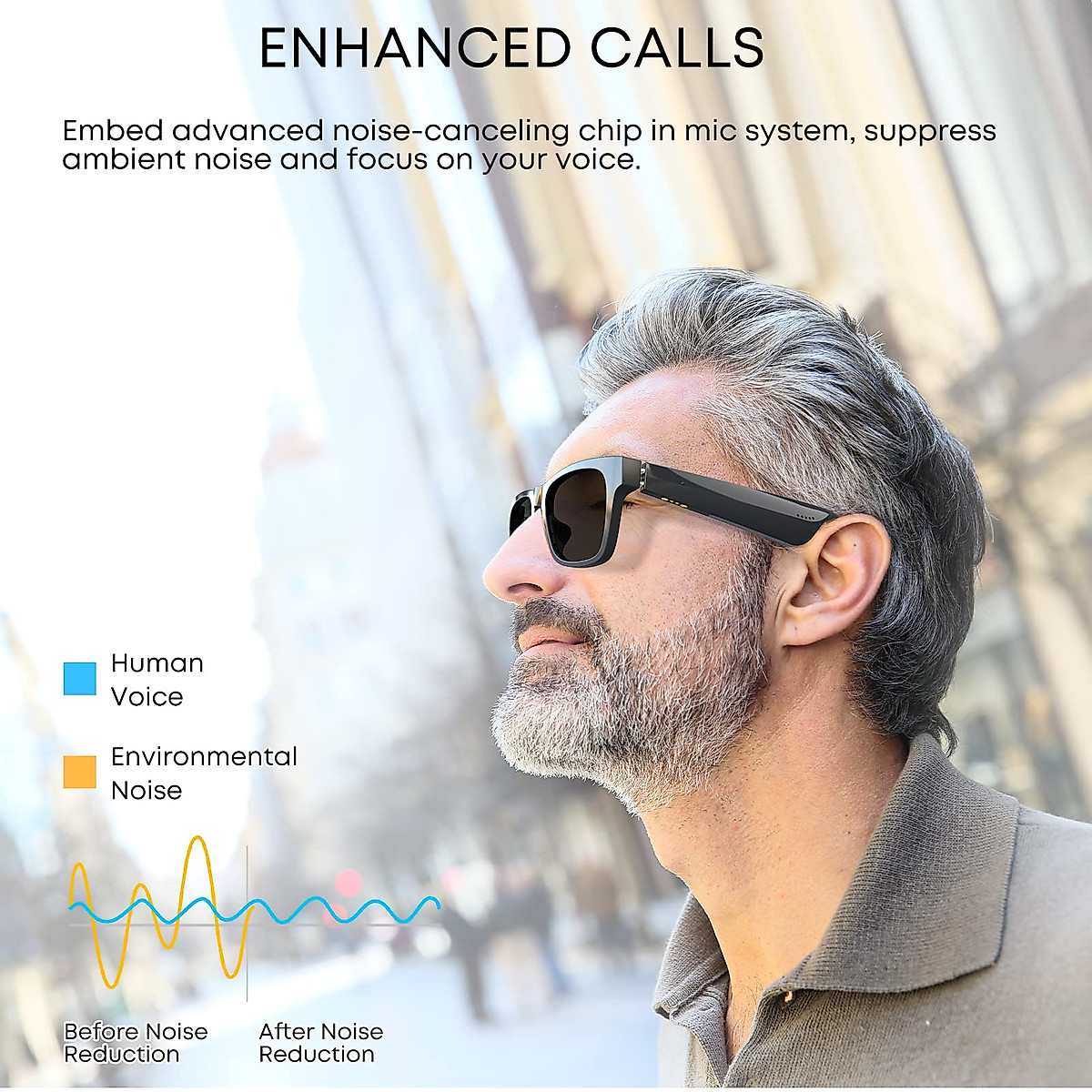 Bluetooth Sunglasses, Blue Light Filtering & Polarized Sunglasses, Smart Glasses with Open Ear Audio, Built-in Mic & Speakers, 6H Battery, Adjustable Touch Frame, for Men Women Home Office Sport