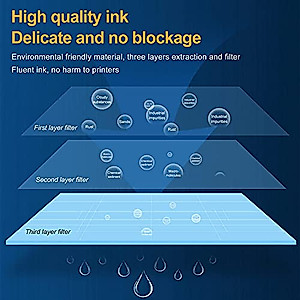 LeciRoba LC75 Ink Cartridges for Brother lc75 Ink Cartridge and LC79 XL LC71 Ink cartridges for MFC-J7510DW MFC-J6910DW MFC-J835DW MFC-J430W MFC-J6510DW MFC-J280W (8 Black,4 Cyan,4 Magenta,4 Yellow)