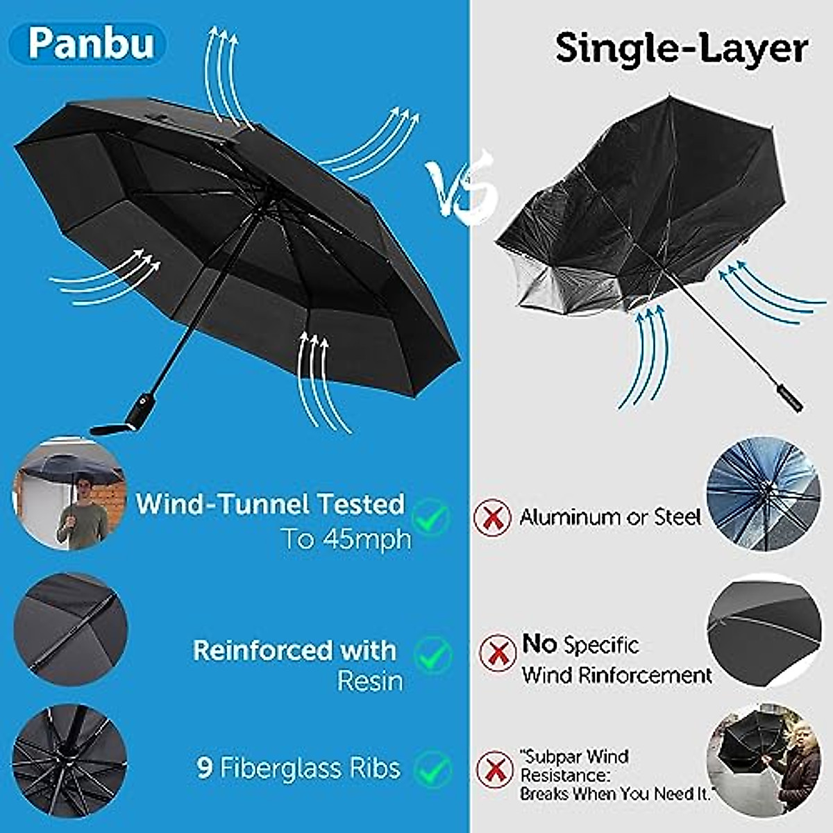 Panbu Folding Umbrella (Grey, 46inch)