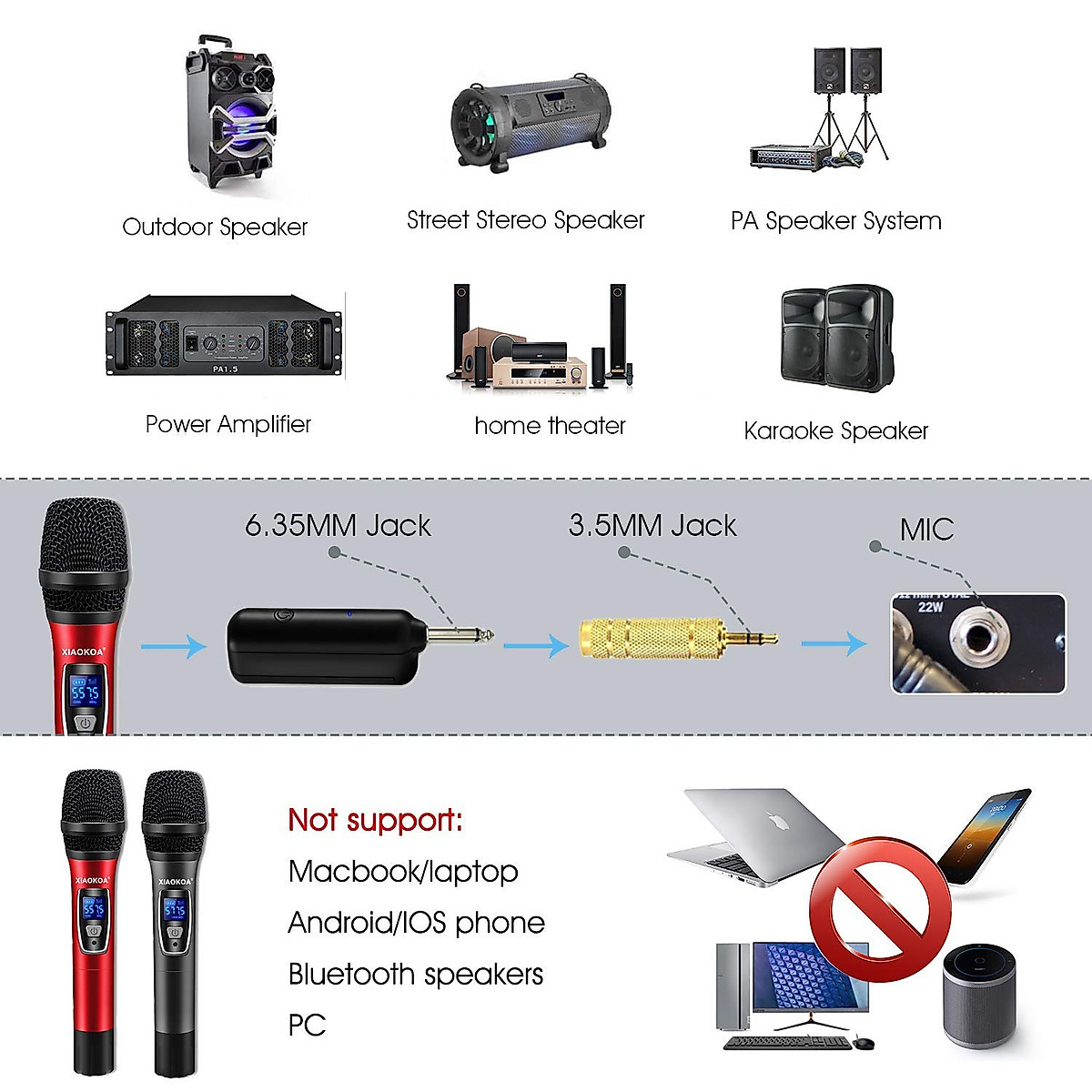 XIAOKOA Wireless Microphones,Dual UHF Karaoke Wireless Microphone System with Rechargeable Receiver for Party, Meeting,Church,Wedding