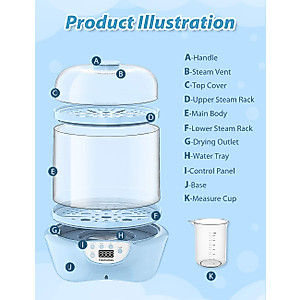 Baby Bottle Warmer and Dryer, Elechomes Electric Steam Warmer, Up to 10 Bottles, Super Large Capacity 600W Fast Bottle Warmer with LED Display, Auto Shut Off, BPA-Free