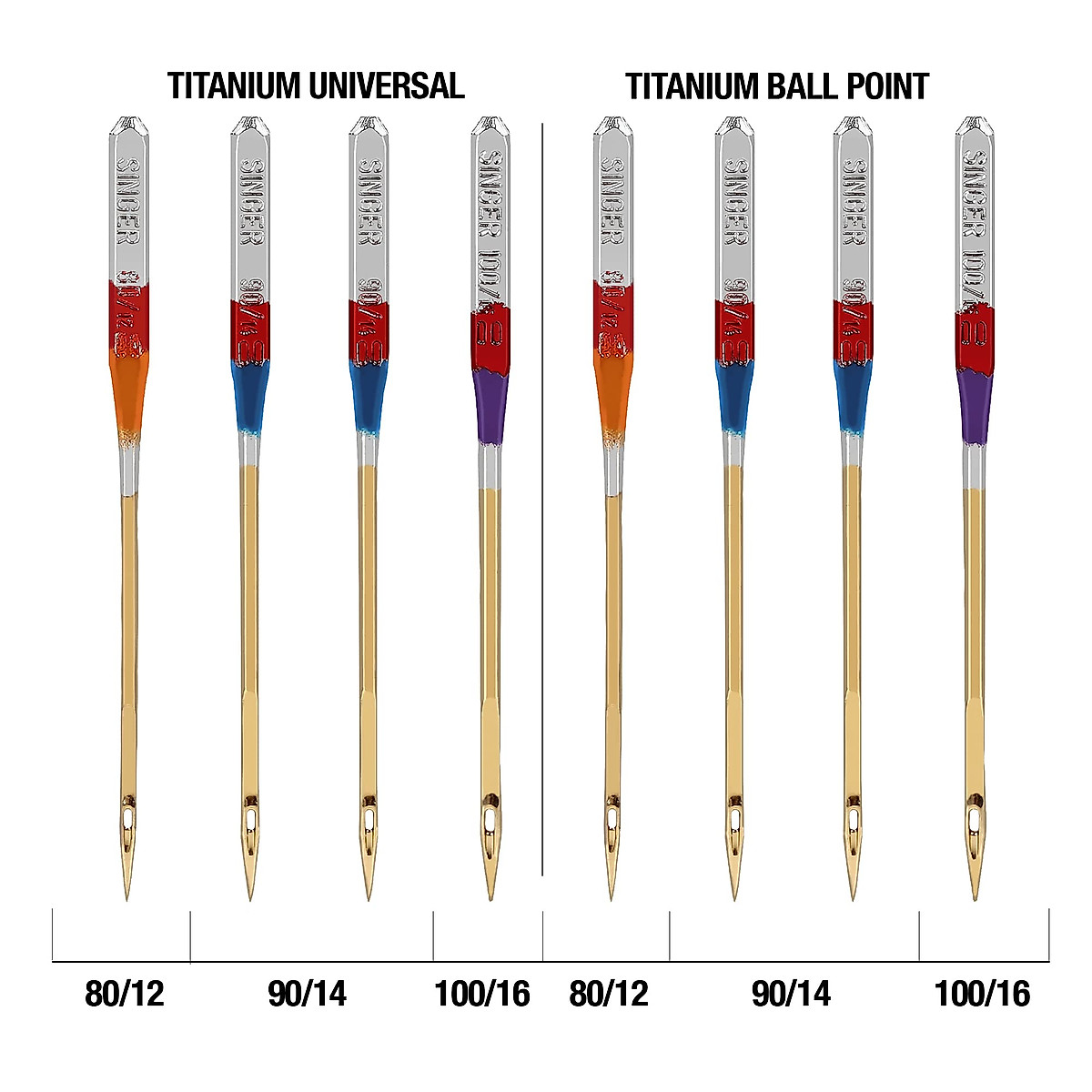 SINGER 04806 Titanium Universal Regular and Ball Point Machine Needles Combo Pack, 8-Count