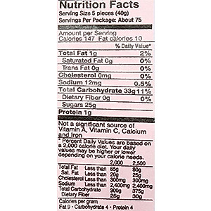 Sour Power Unwrapped Belts, Cotton Candy Bulk Belts, 6.6 Pound, 105.6 Ounce